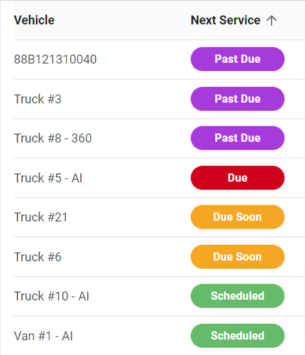 Maintenance - Vehicle