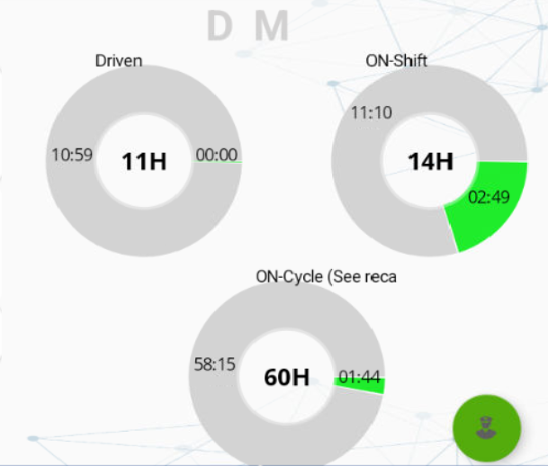 ELD Android: Changing Status