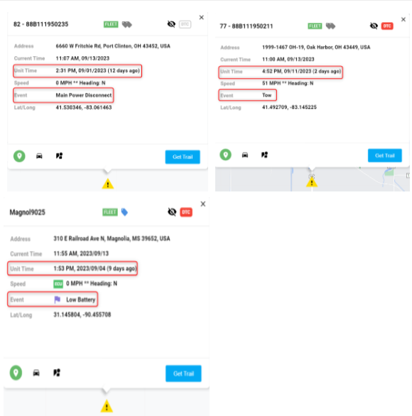 Troubleshooting 2830 (Hardwire Asset Tracker) Device Problems